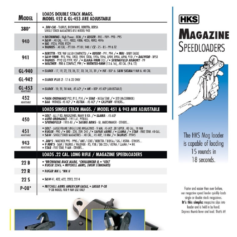 HKS Speed Loader 22 Mag S&W | Powder Valley Outdoors