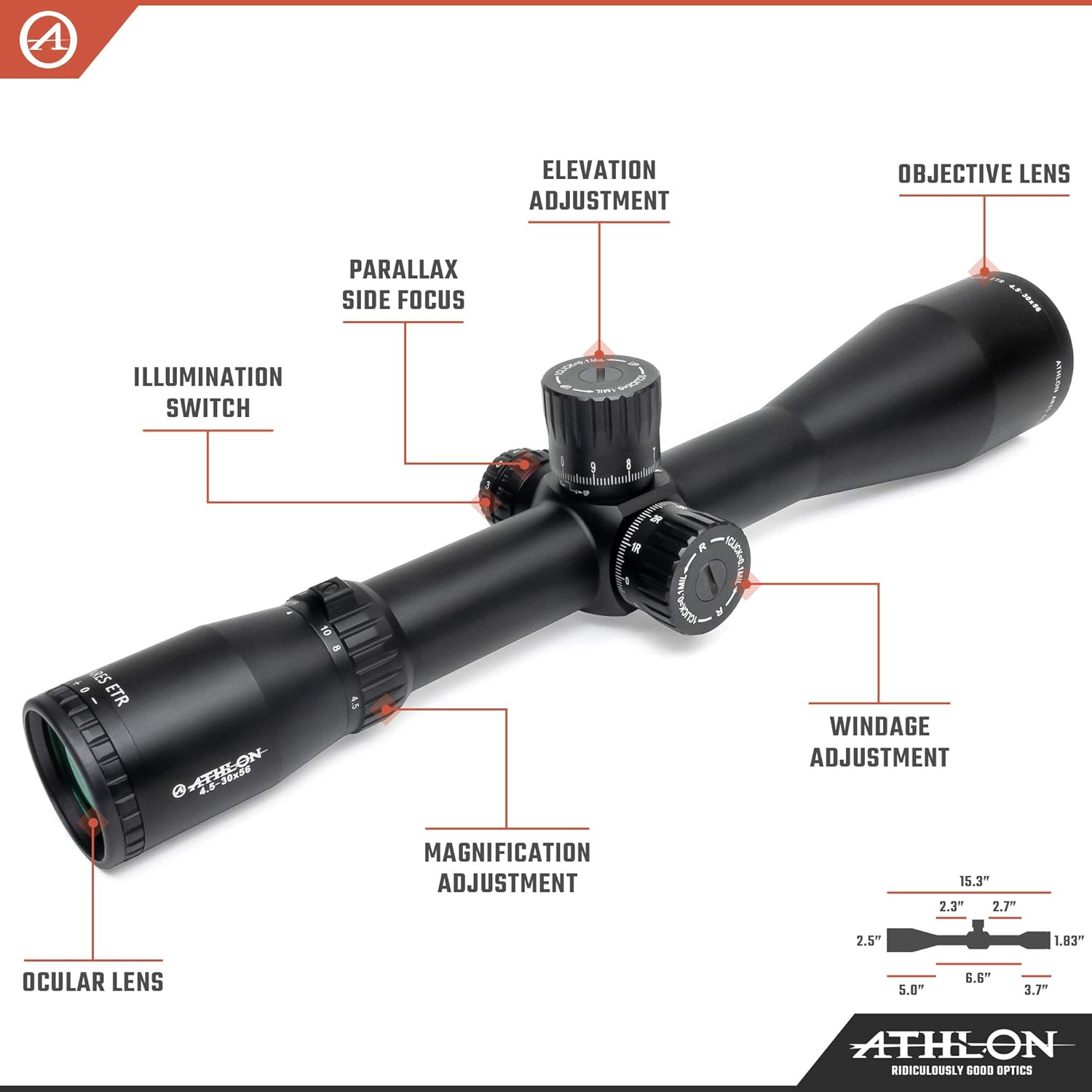 Athlon Optics Ares ETR Rifle Scope First Focal Plane 4.5-30x56mm ...