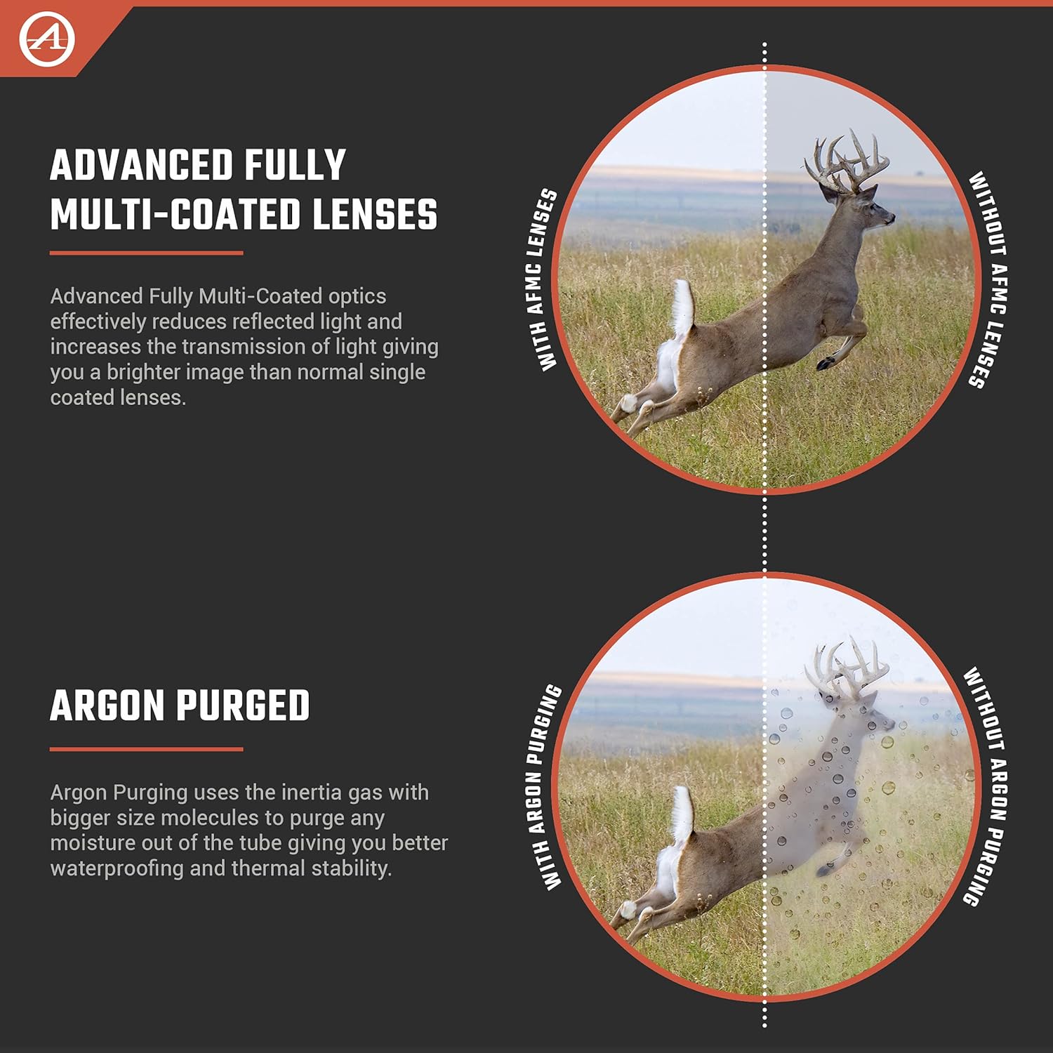 Athlon Optics Argos HMR Rifle Scope 4-20x50mm Illuminated BDC 600A ...