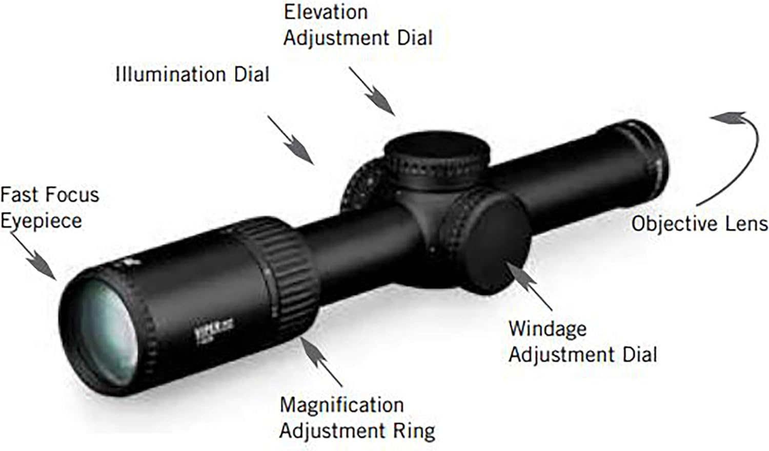 Vortex Optics Viper PST Gen 2 Rifle Scope 1-6x24mm Illuminated VMR-2 ...