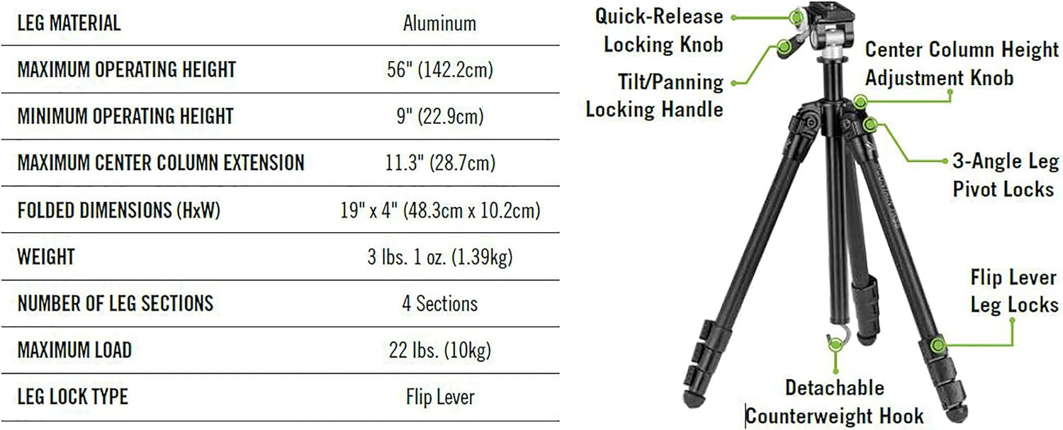 Vortex Optics Mountain Pass Tripod Kit | Powder Valley Outdoors
