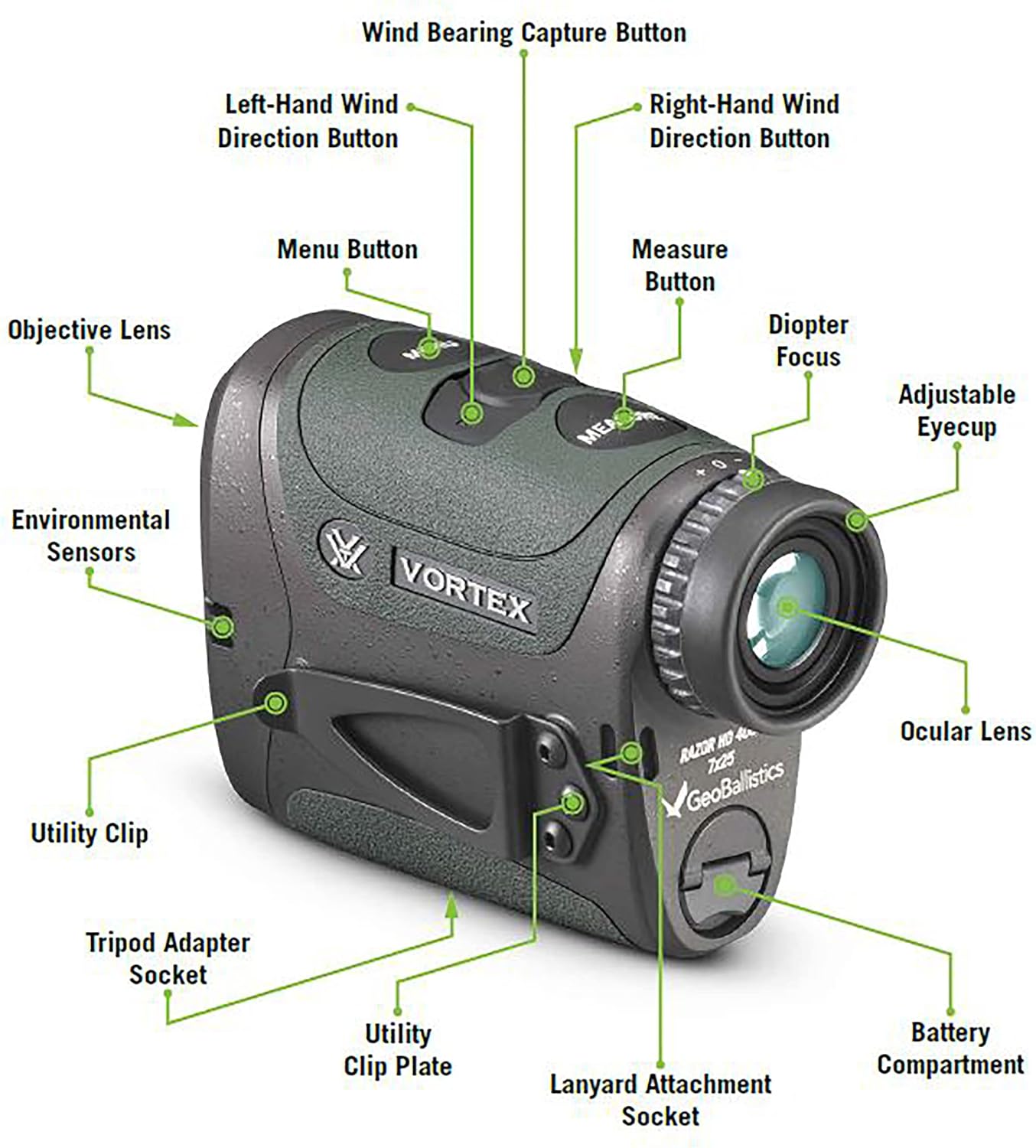 Vortex Optics Razor HD 4000 Laser Rangefinder Black | Powder Valley ...